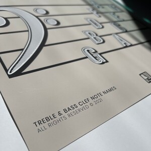Treble Clef Bass Clef Note Names Poster Music Education Print, Cream - Etsy