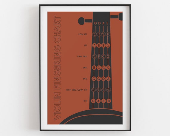Music Teacher Blue Music Classroom Music Poster Violin Fingering Chart ...