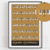 Piano Chords Chart Major and Minor Chords Music Poster, Blue - Etsy