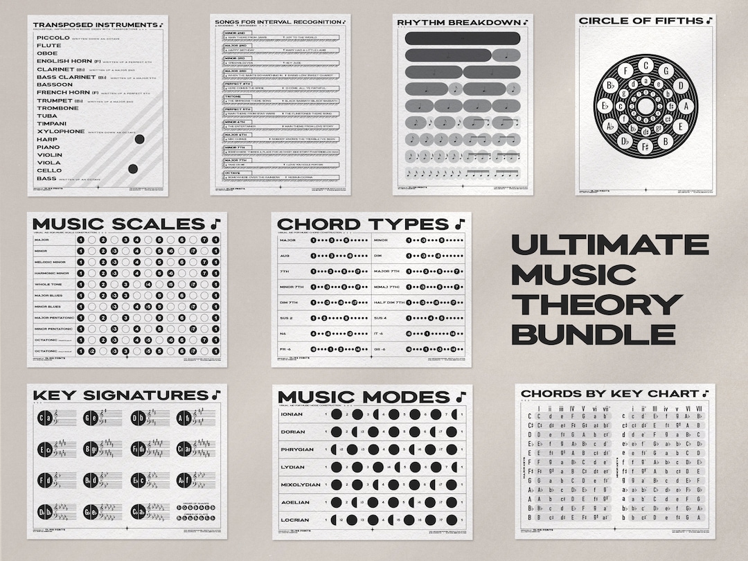 Ultimate Music Theory PDF Bundle | Digital Music Prints - Etsy