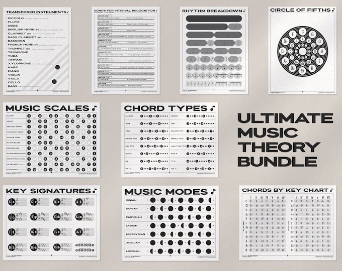 Band Classroom Poster, Music Classroom Decor, Band Director Gifts, High ...