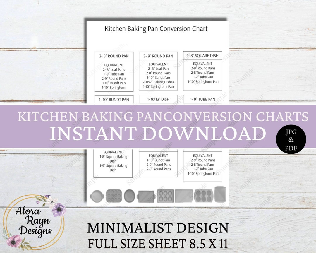 Kitchen Baking Pan Conversion Charts, Kitchen Conversion Chart, Kitchen ...