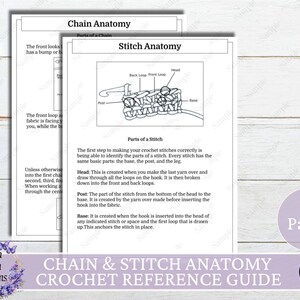 Crochet Chain & Stitch Anatomy Reference Guides, Chain, Stitch and ...