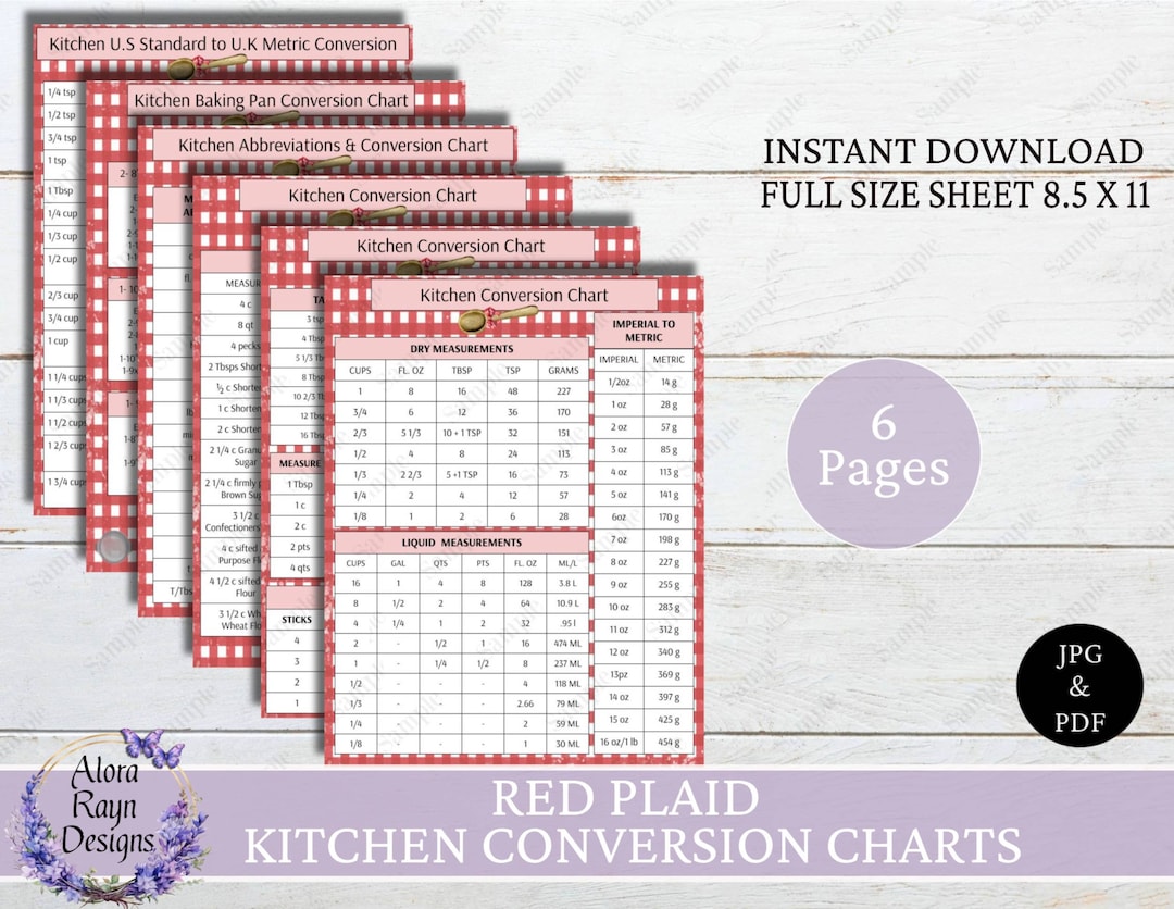Printable Red Plaid Kitchen Conversion Charts, Kitchen Conversion Chart ...