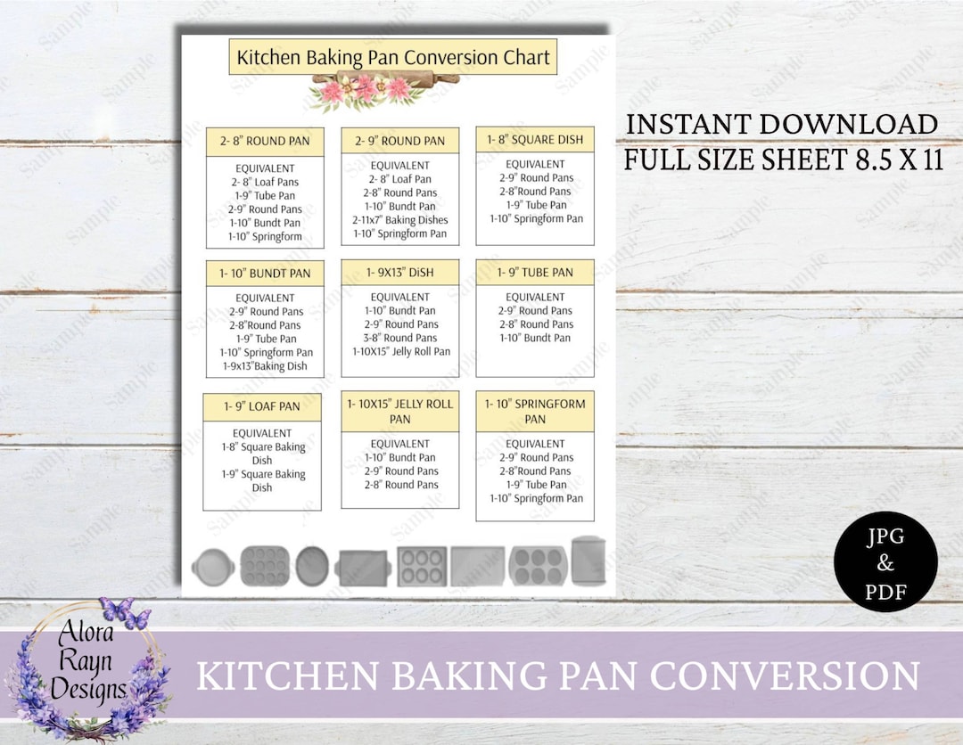 Kitchen Baking Pan Conversion Charts, Printable Kitchen Conversion Chart, Kitchen Cheat Sheet ...