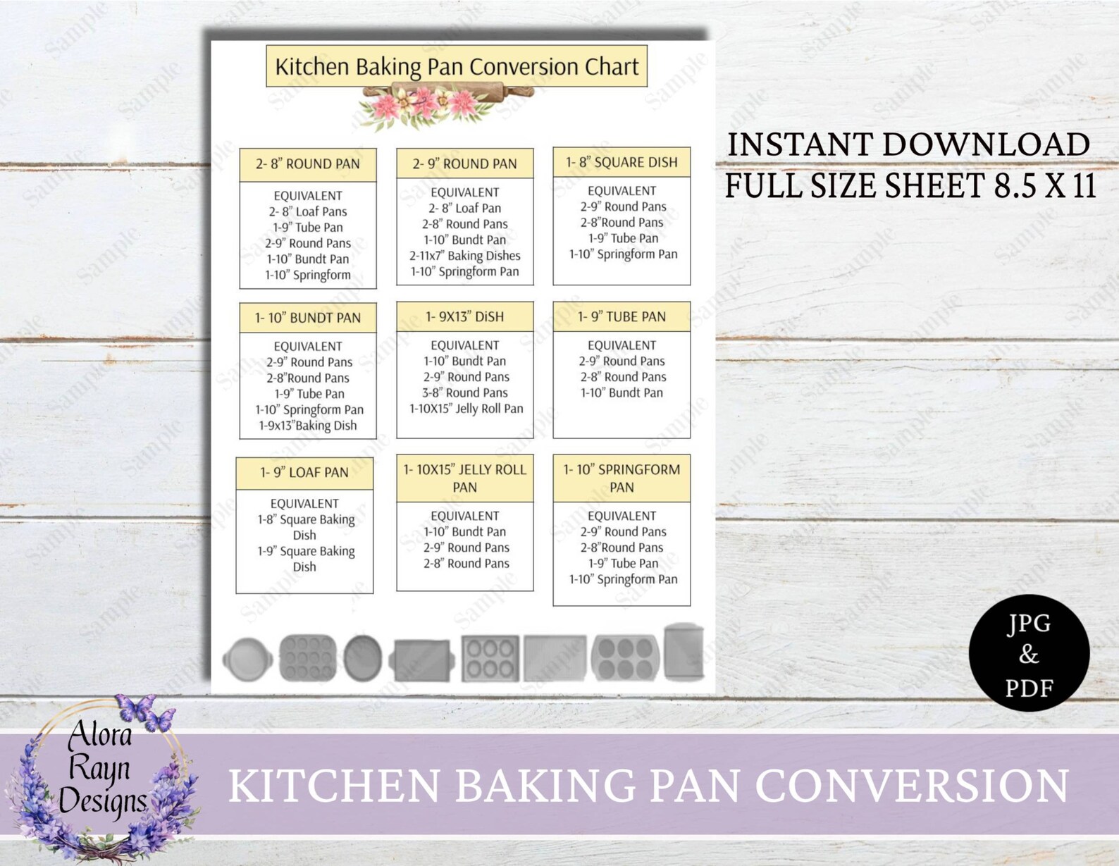 Kitchen Baking Pan Conversion Charts, Printable Kitchen Conversion ...