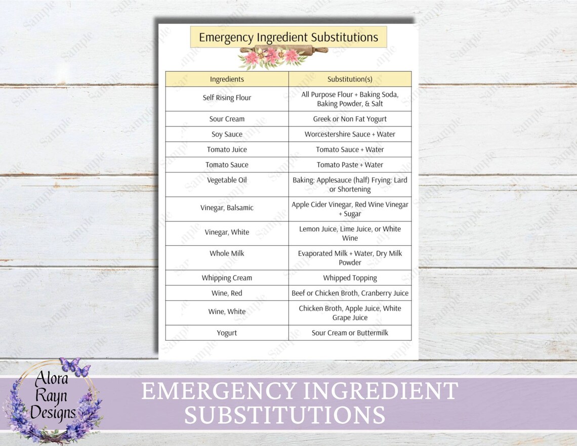 Printable Emergency Ingredient Substitutions Chart, Kitchen Cheat Sheet ...