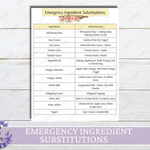 Printable Emergency Ingredient Substitutions Chart, Kitchen Cheat Sheet ...