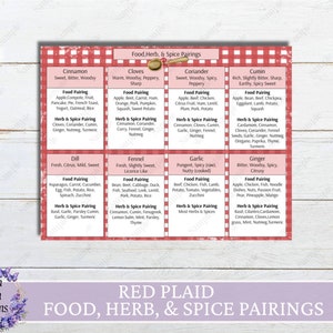 Printable Red Plaid Food, Herb & Spice Pairings Guide,printable Kitchen ...