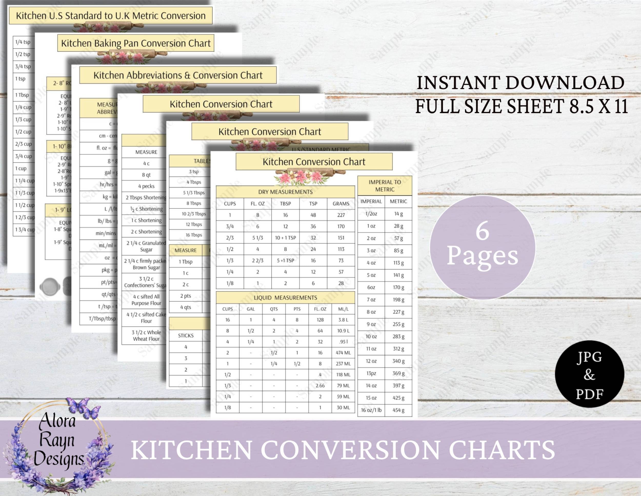 Printable Kitchen Conversion Charts, Kitchen Conversion Chart ...
