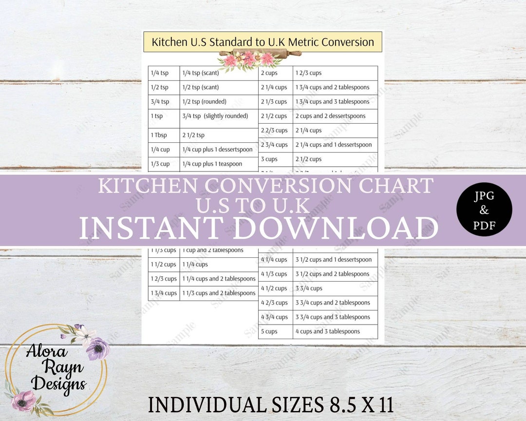 Kitchen U.S. to U.K Conversion Chart, Printable Kitchen Conversion ...
