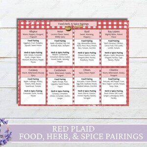 Printable Red Plaid Food, Herb & Spice Pairings Guide,printable Kitchen ...