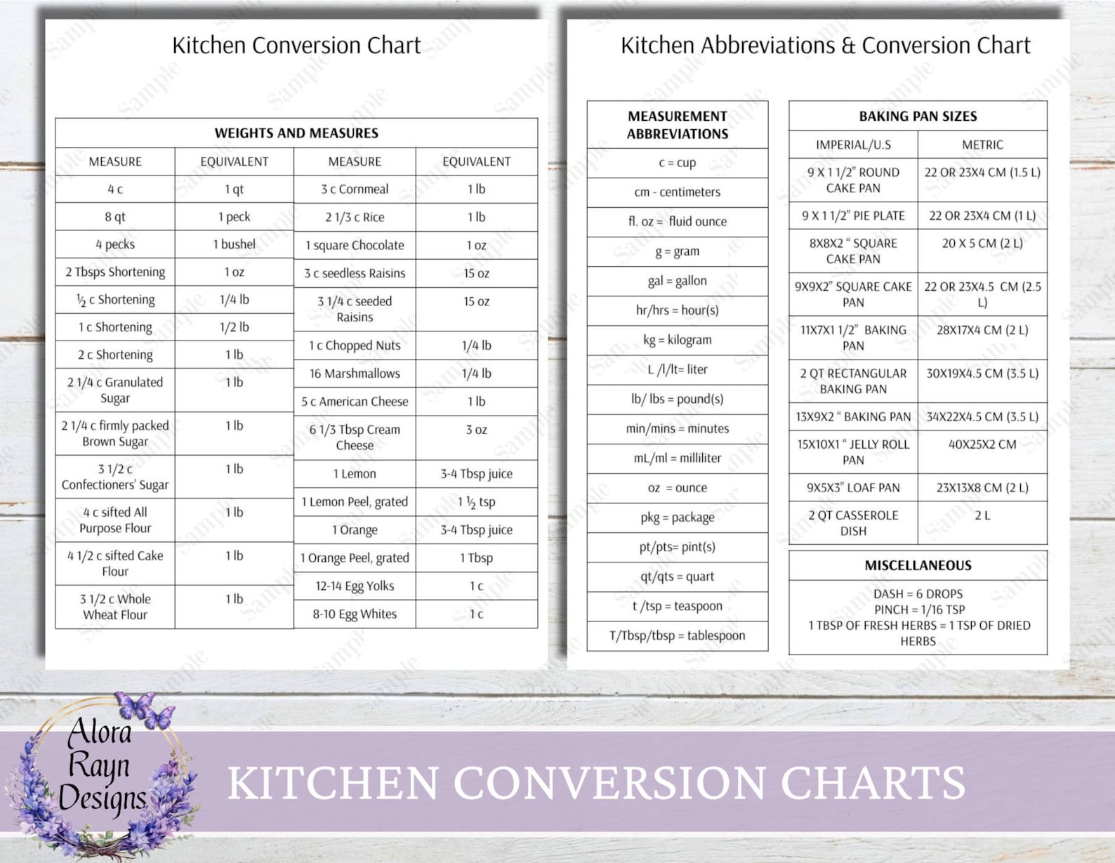 Kitchen Conversion Charts, Printable Kitchen Conversion Chart, Kitchen ...