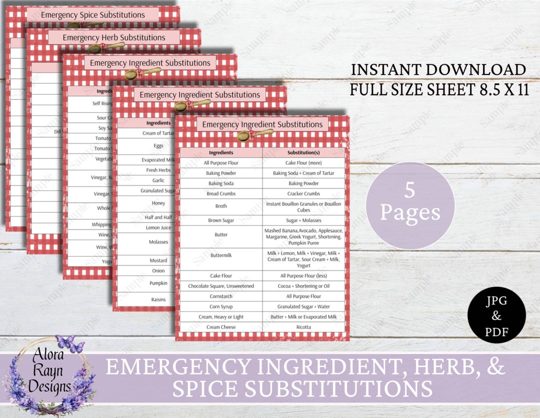 Printable Red Plaid Emergency Ingredient Substitutions Chart, Herb ...