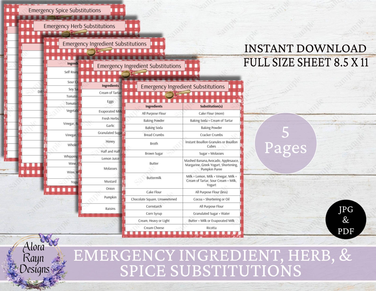 Printable Red Plaid Emergency Ingredient Substitutions Chart, Herb ...