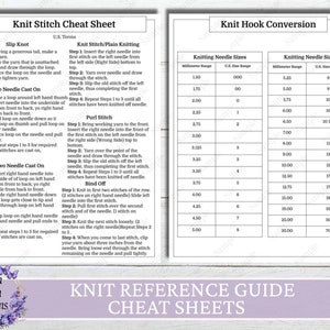 Knit Reference Guides, Printable Knit Reference Pages, Basic Knit ...