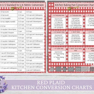 Printable Red Plaid Kitchen Conversion Charts, Kitchen Conversion Chart ...