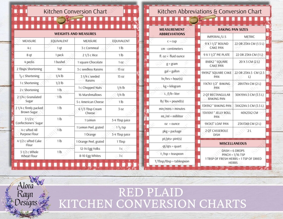 Printable Red Plaid Kitchen Conversion Charts, Kitchen Conversion Chart ...