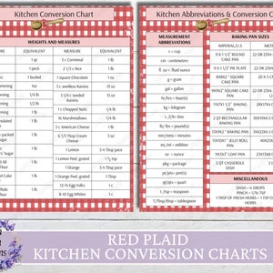 Printable Red Plaid Kitchen Conversion Charts, Kitchen Conversion Chart ...