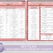 Printable Red Plaid Kitchen Conversion Charts, Kitchen Conversion Chart ...