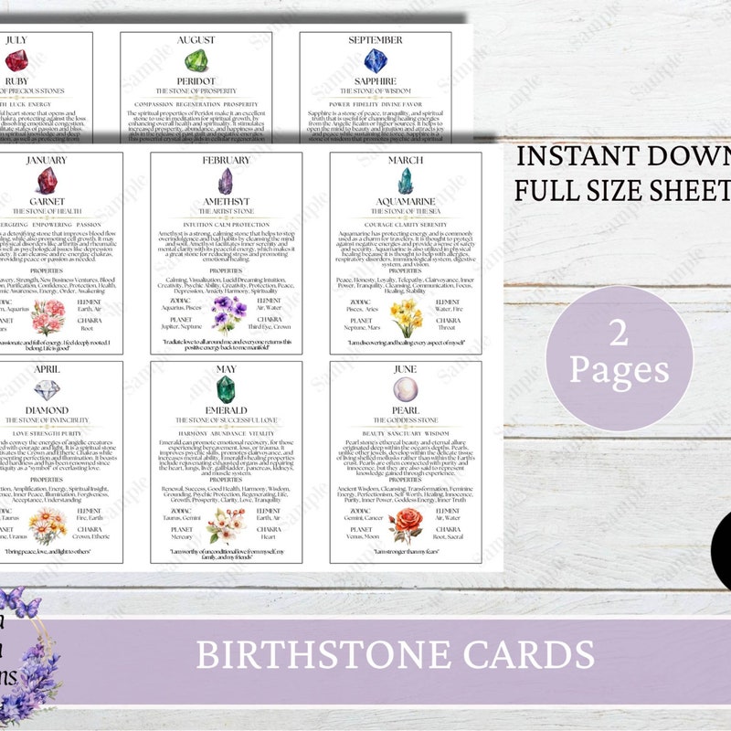 Birthstone Card - Etsy UK
