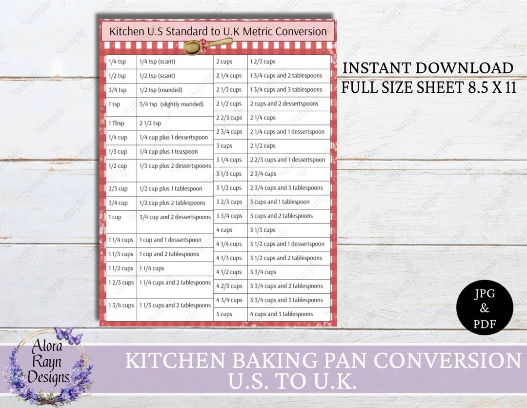 Printable Red Plaid Kitchen U.S. to U.K Conversion Chart, Printable ...