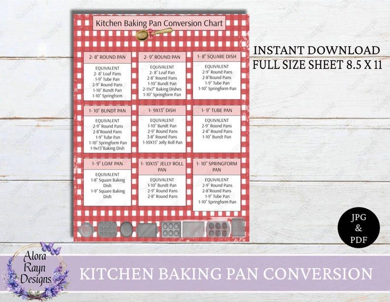 Printable Red Plaid Kitchen Baking Pan Conversion Charts, Printable ...