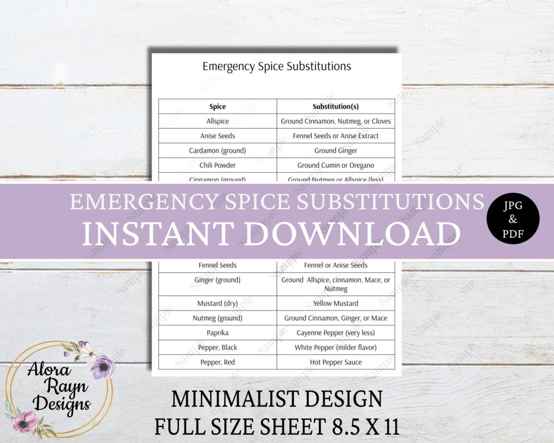 Emergency Spice Substitutions Chart, Printable Emergency Spice ...
