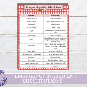 Printable Red Plaid Emergency Ingredient Substitutions Chart, Kitchen ...