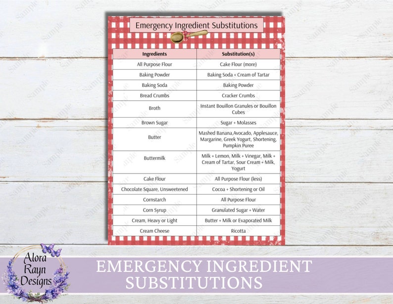 Printable Red Plaid Emergency Ingredient Substitutions Chart, Kitchen ...