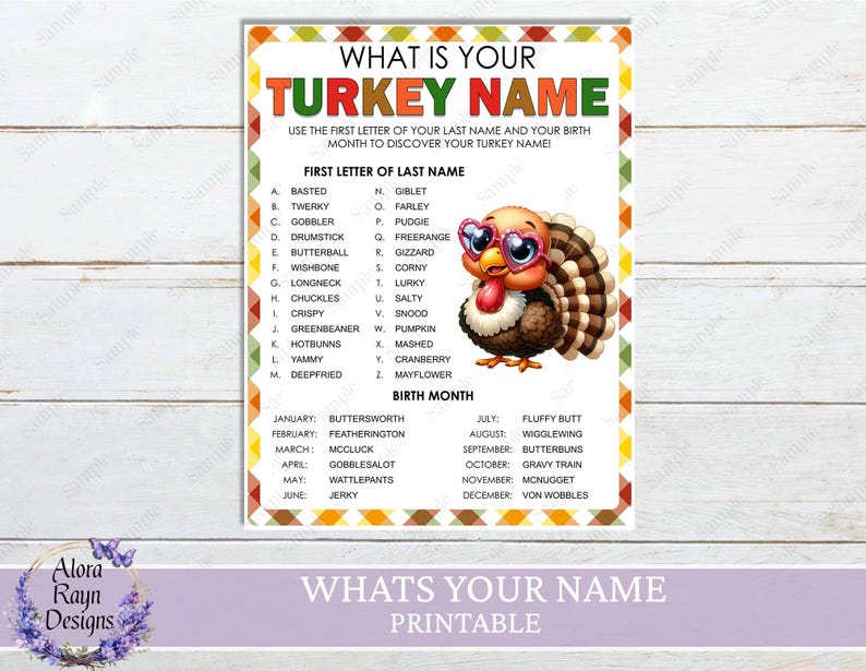Turkey Name Game, Pie Name Game Fun Thanksgiving Party Game, Family ...