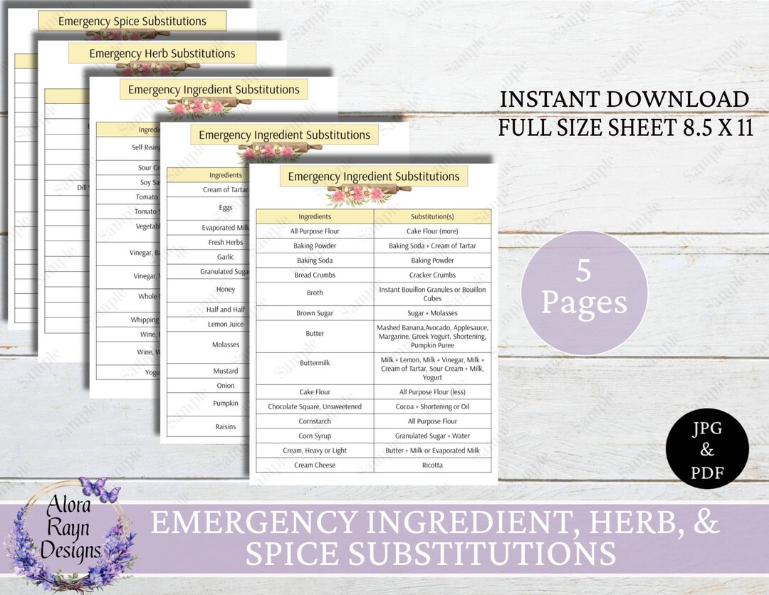Printable Emergency Ingredient Substitutions Chart, Herb & Spice ...