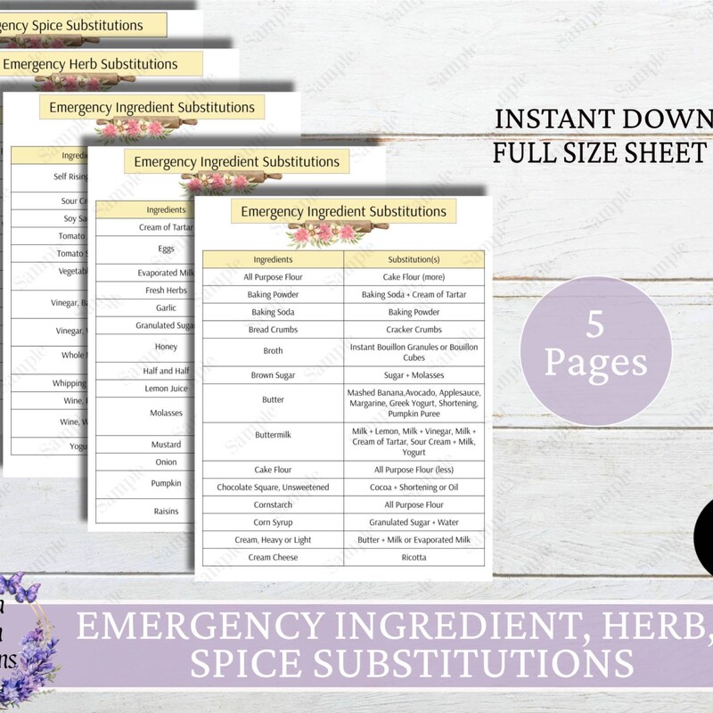 Baking Substitution Chart - Etsy