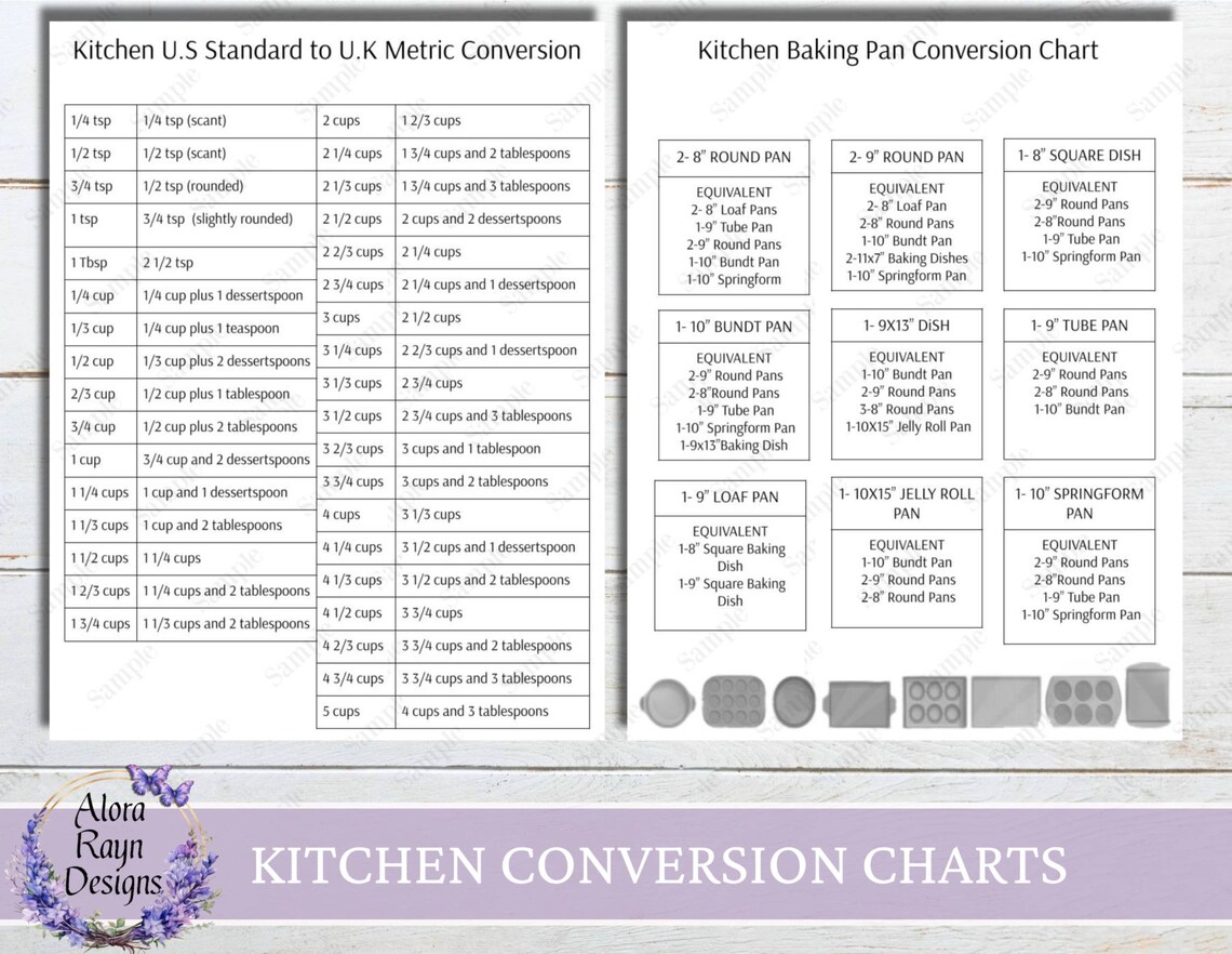 Kitchen Conversion Charts, Printable Kitchen Conversion Chart, Kitchen ...