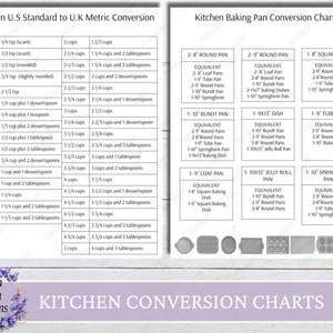 Kitchen Conversion Charts, Printable Kitchen Conversion Chart, Kitchen ...