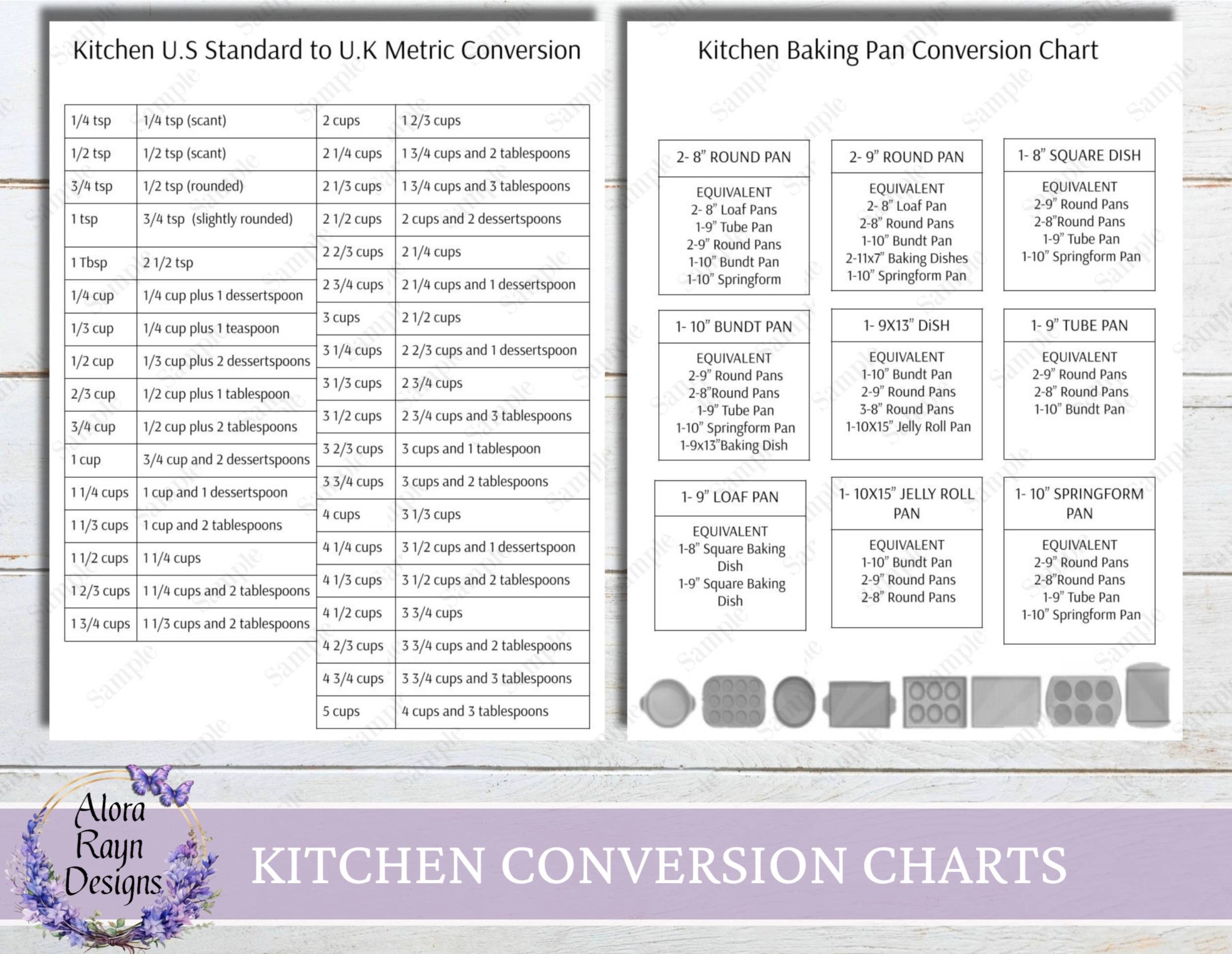 Kitchen Conversion Charts, Printable Kitchen Conversion Chart, Kitchen ...