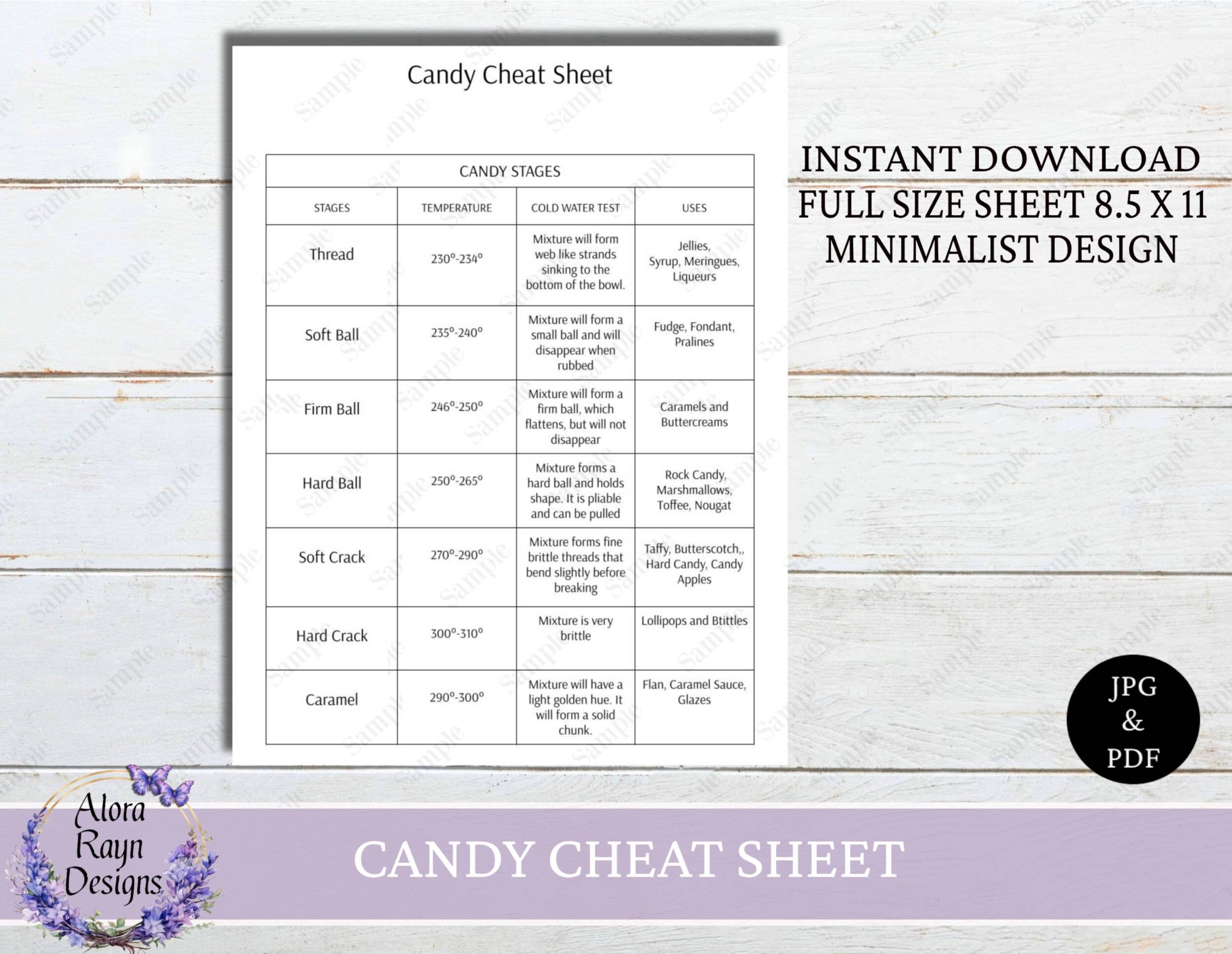 Candy Cheat Sheet Chart, Printable Candy Cheat Sheet, Kitchen Cheat ...