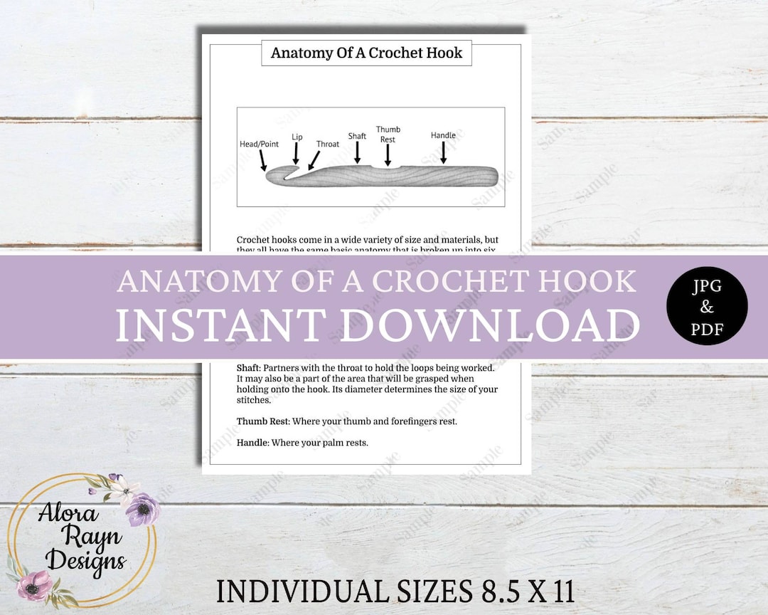 Anatomy of A Crochet Hook, Learn to Crochet Guide, Crochet Journal Page ...