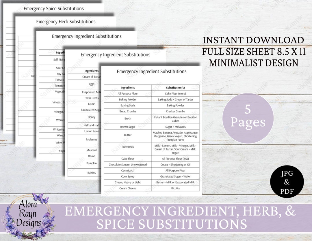 Emergency Ingredient Substitutions Chart, Herb & Spice Substitutions ...
