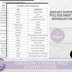 Printable Red Plaid Kitchen Conversion Charts, Kitchen Conversion Chart ...