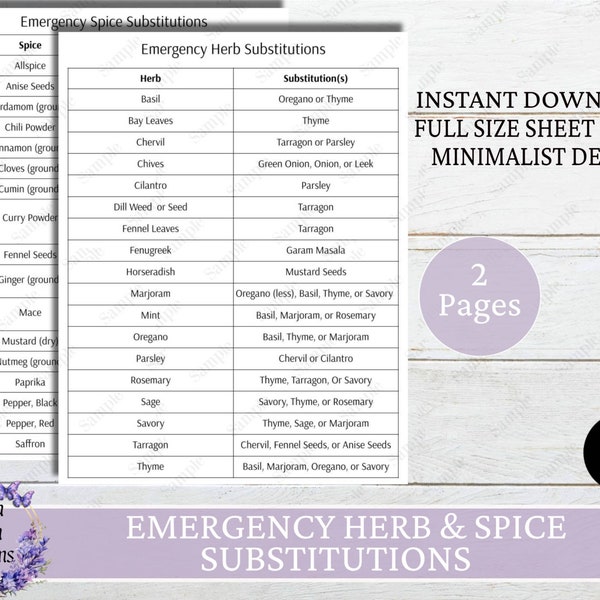 Printable Red Plaid Kitchen Conversion Charts, Kitchen Conversion Chart ...