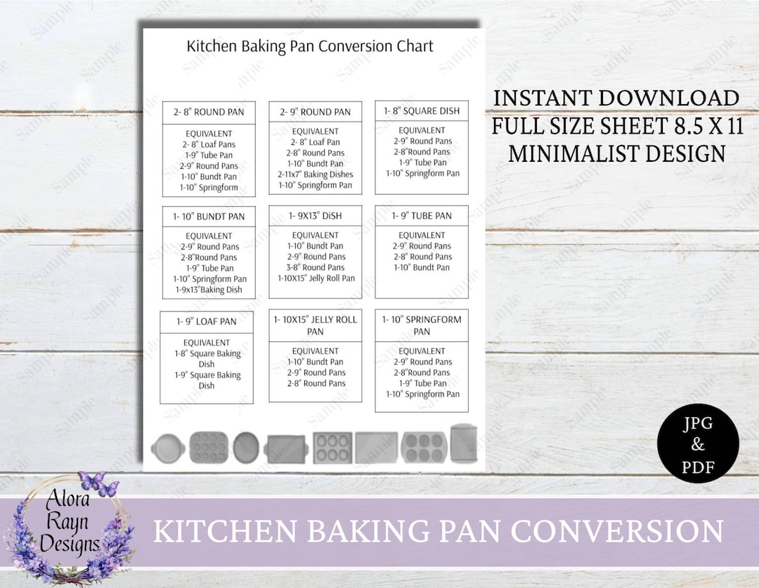Kitchen Baking Pan Conversion Charts, Kitchen Conversion Chart, Kitchen ...