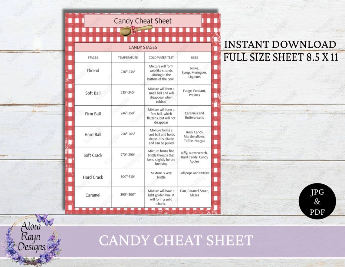 Printable Red Plaid Candy Cheat Sheet Chart, Candy Cheat Sheet, Kitchen ...