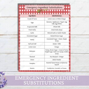 Printable Red Plaid Emergency Ingredient Substitutions Chart, Kitchen ...