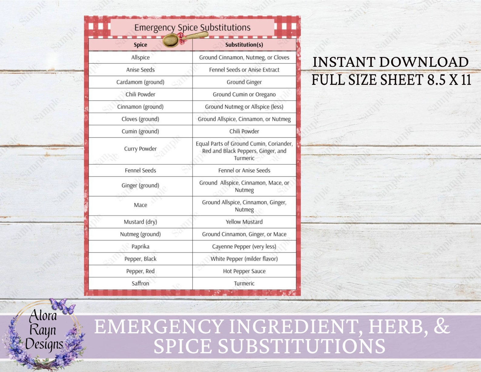 Printable Red Plaid Emergency Ingredient Substitutions Chart, Herb ...