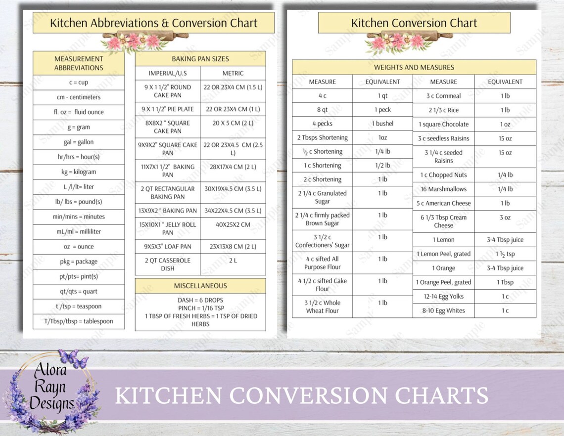 Printable Kitchen Conversion Charts, Kitchen Conversion Chart ...