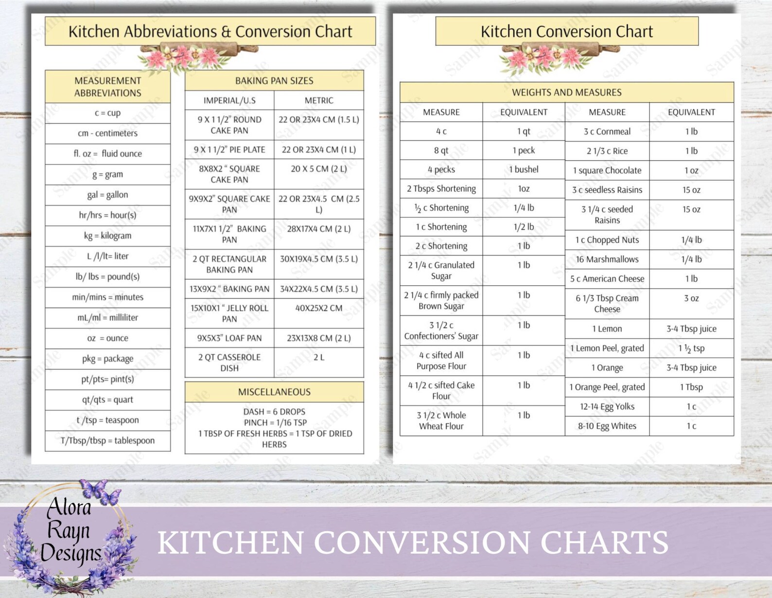 Printable Kitchen Conversion Charts, Kitchen Conversion Chart ...