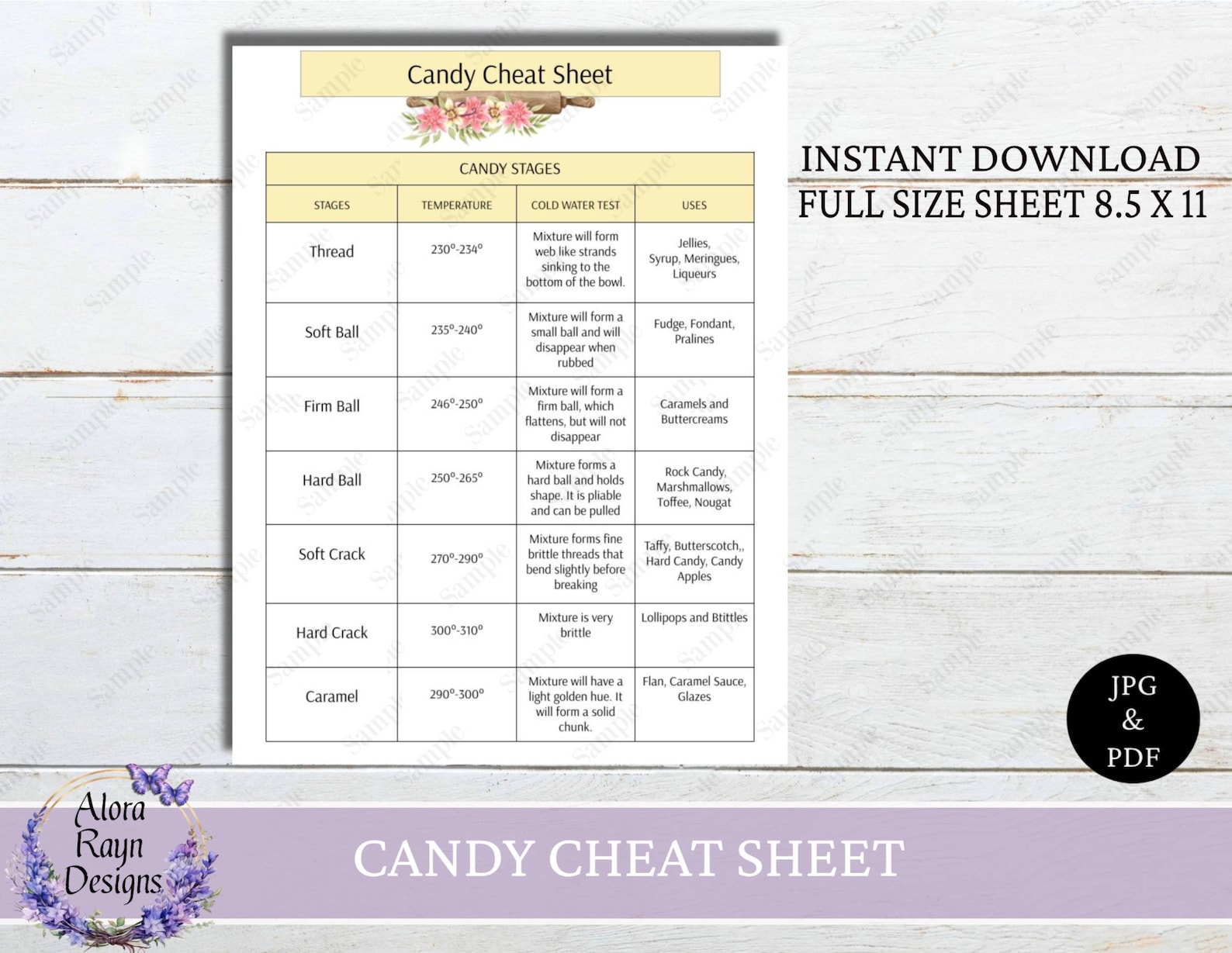 Printable Candy Cheat Sheet Chart, Candy Cheat Sheet, Kitchen Cheat ...