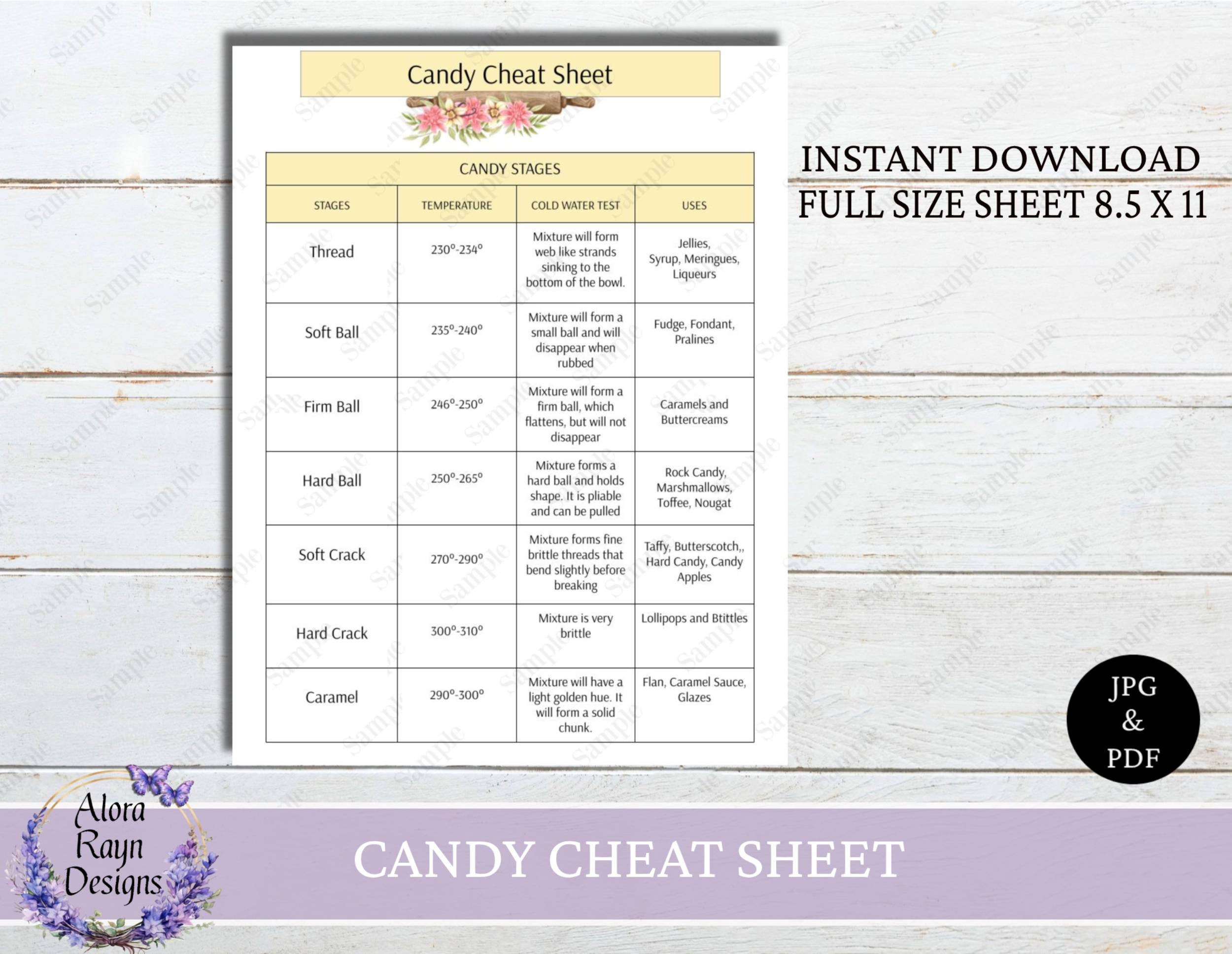 Printable Candy Cheat Sheet Chart, Candy Cheat Sheet, Kitchen Cheat ...