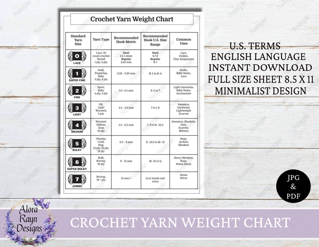 Crochet Yarn Weight Chart Reference Guide, Crochet Journal Page, Basic ...